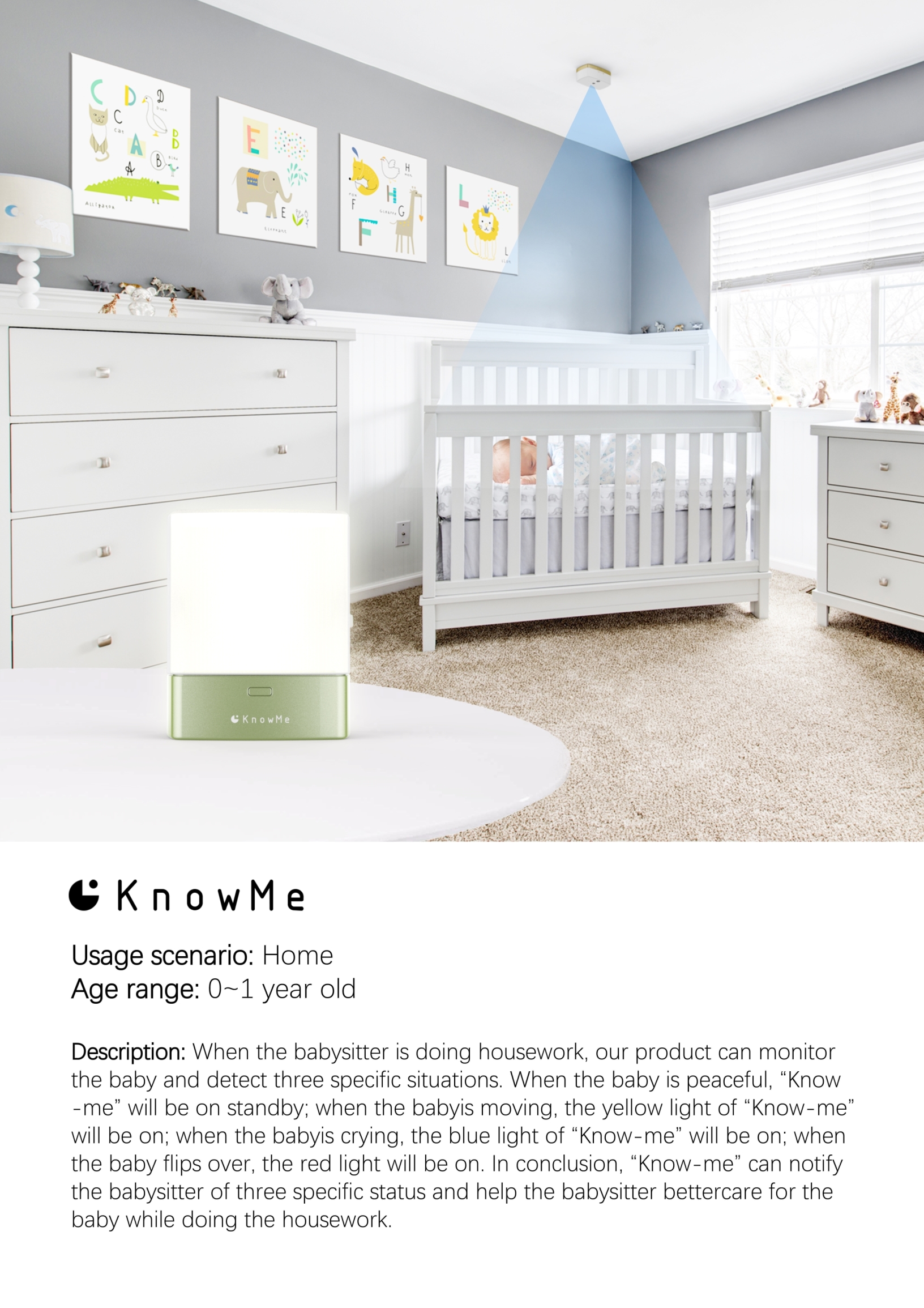 Know Me ‹‹ Know Me